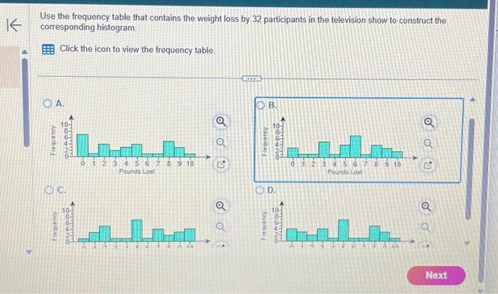 Solved Use the frequency table that contains the weight loss | Chegg.com