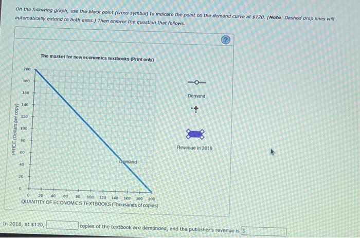 Solved On the following graph, use the black point (cross | Chegg.com