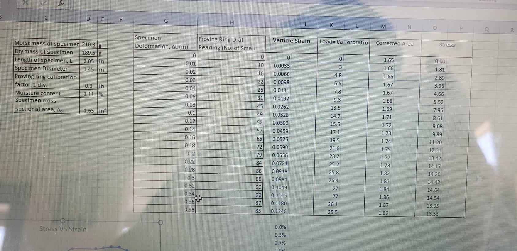 how to find cu using this the formula vane shear | Chegg.com