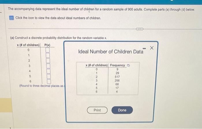Solved The accompanying data represent the ideal number of | Chegg.com
