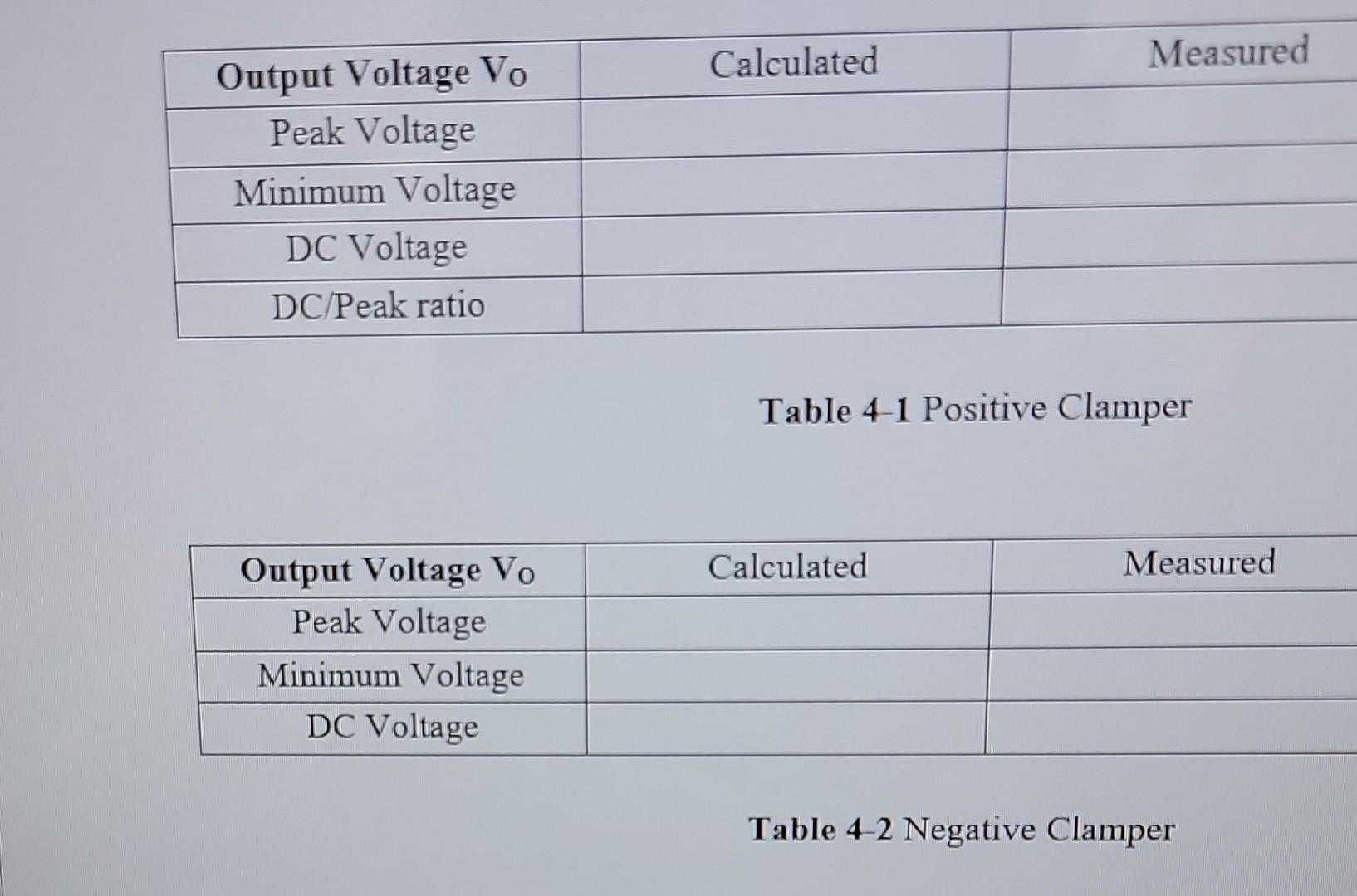 Solved Circuit WaveformsBuild the circuit shown in Figure | Chegg.com