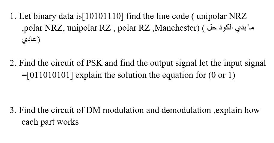 Let binary data is[10101110] ﻿find the line code ( | Chegg.com