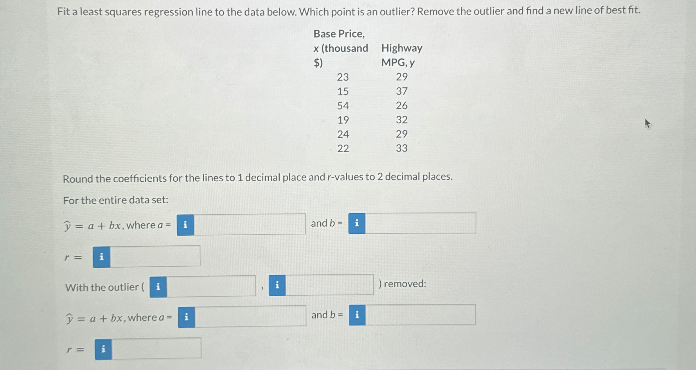 Solved Fit a least squares regression line to the data | Chegg.com