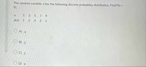 The random variable x has the following discrete | Chegg.com