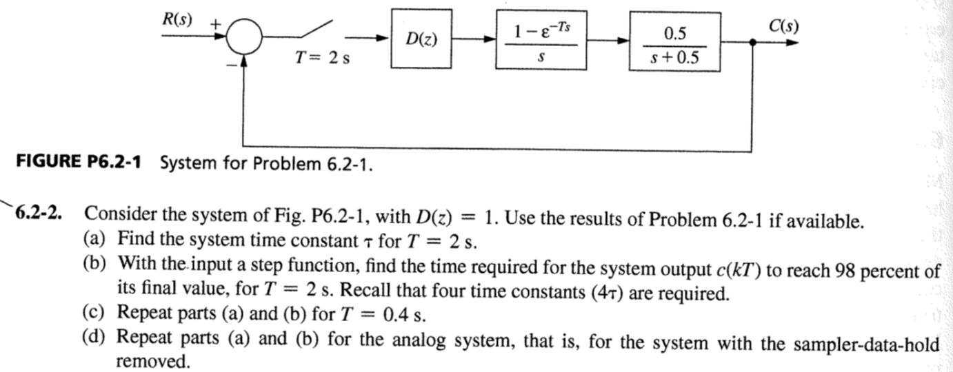 Solved FIGURE P6.2-1 ﻿System for Problem 6.2-1.6.2-2. | Chegg.com
