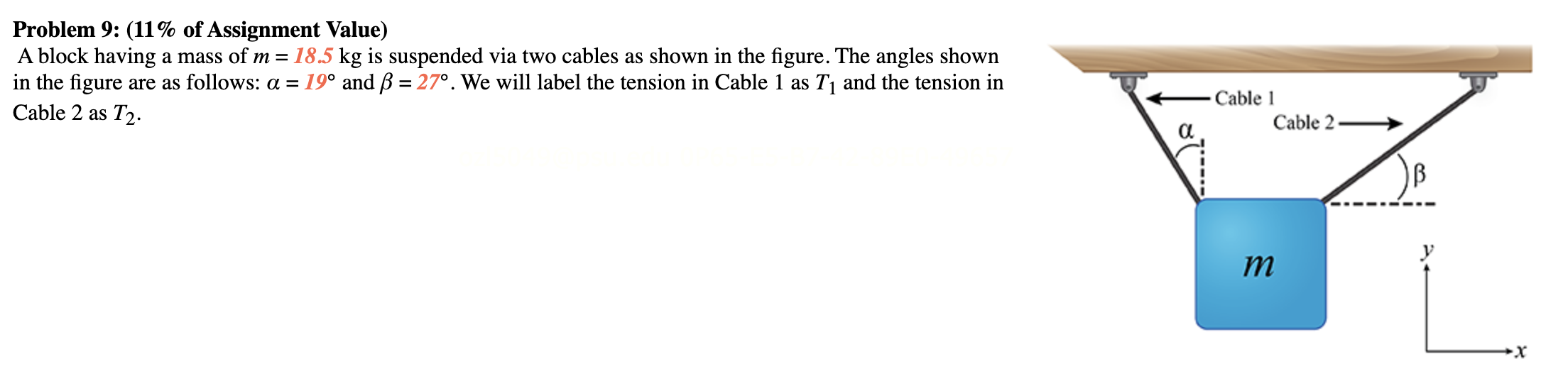 Solved A block having a mass of m = 18.5 ﻿kg is suspended | Chegg.com