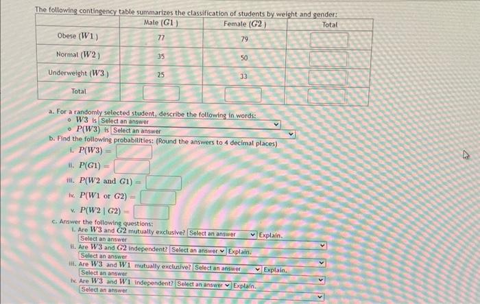 Solved The following contingency table summarizes the | Chegg.com