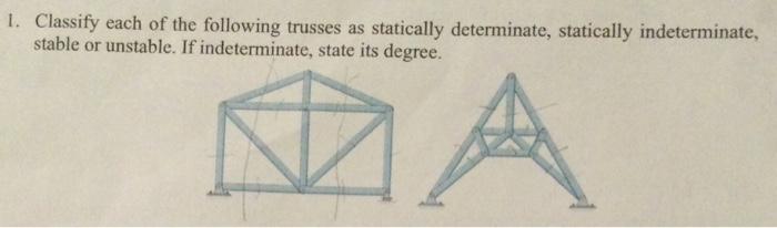Solved Classify each of the following trusses as statically | Chegg.com