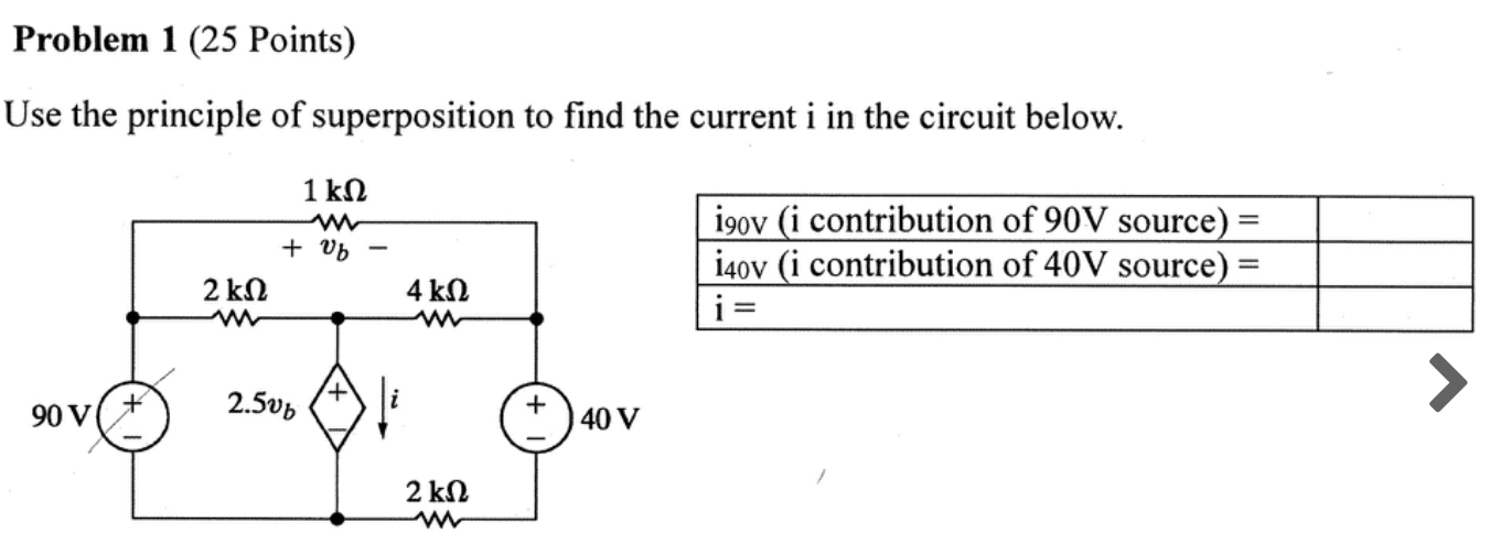 Solved Problem 1 (25 ﻿Points) ﻿Use the principle of | Chegg.com