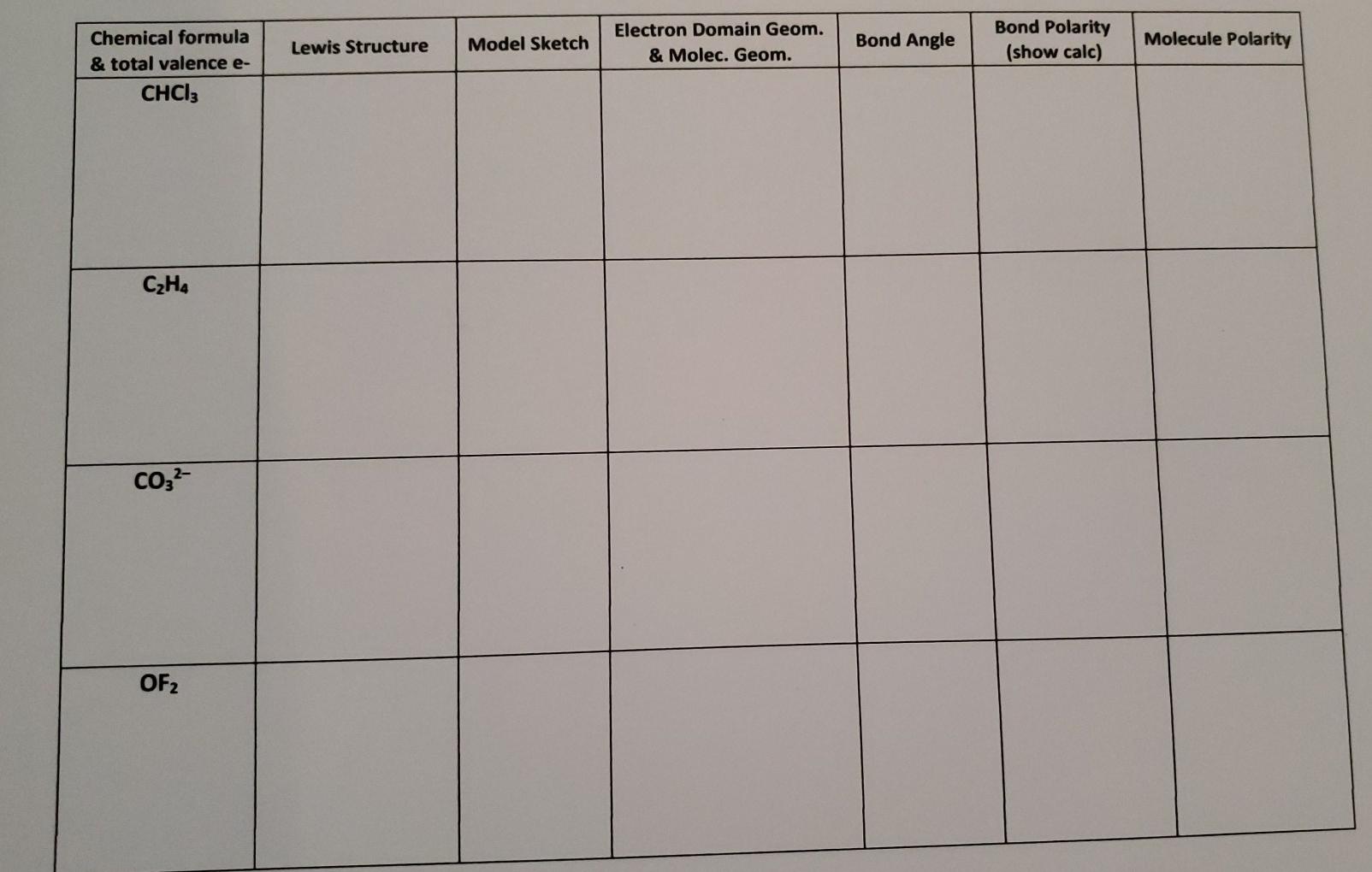 Solved Lewis Structure Model Sketch Electron Domain Geom. & | Chegg.com