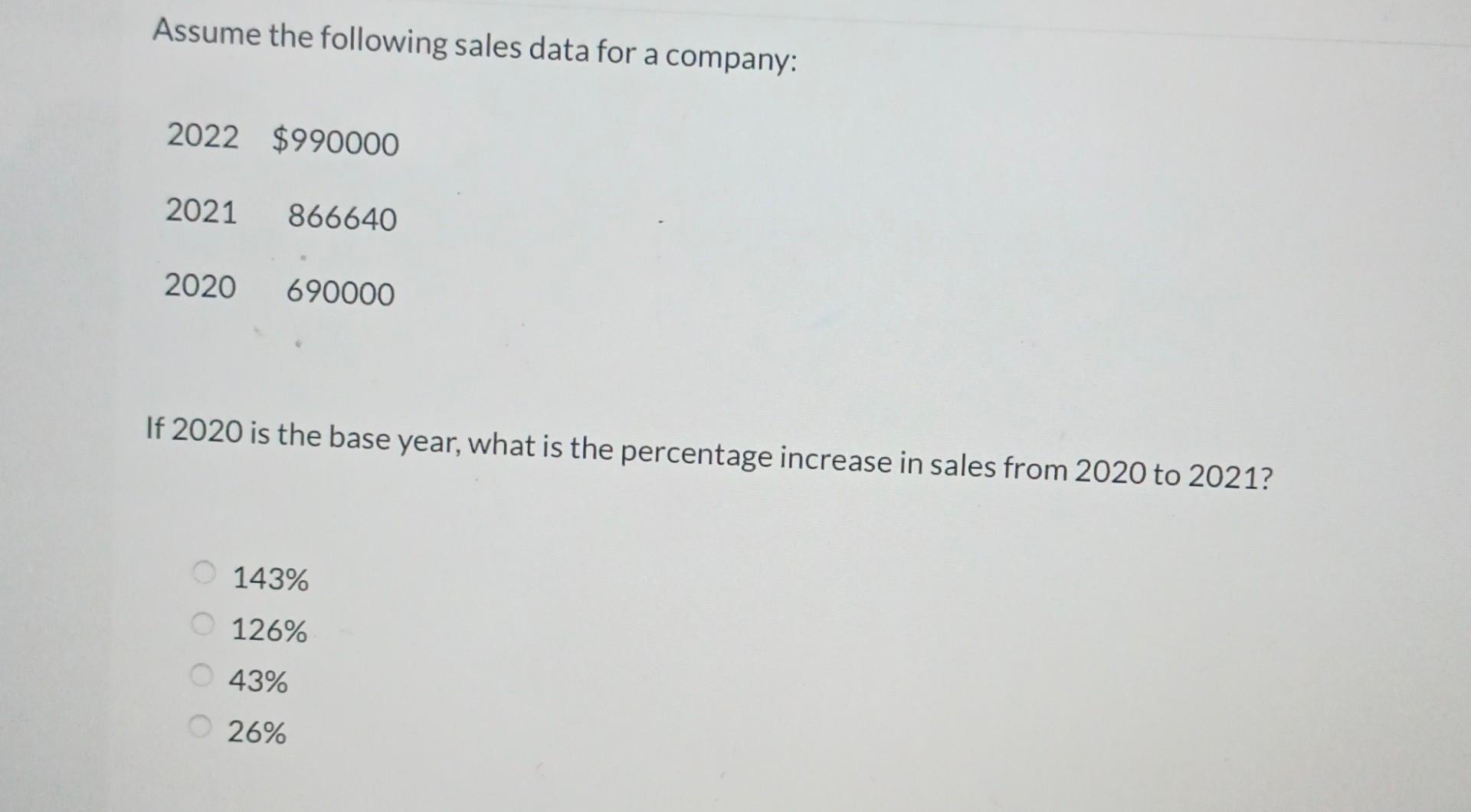 Solved Assume the following sales data for a company: If | Chegg.com