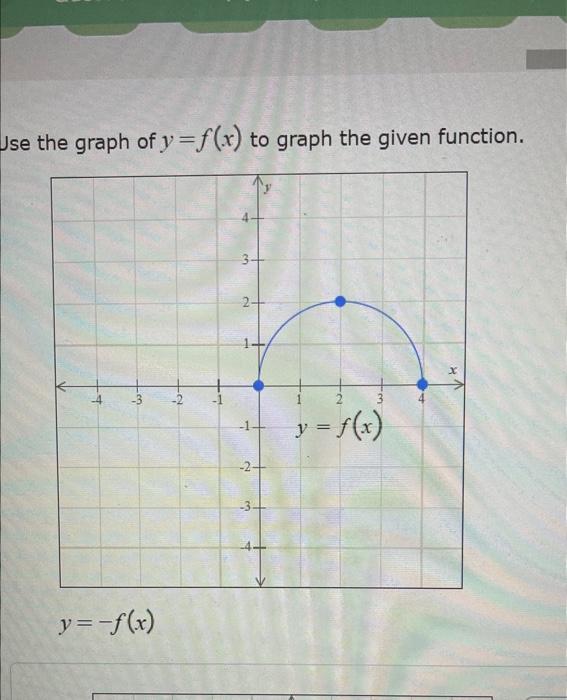 Solved Use The Graph Of Y G X To Graph The Given Function