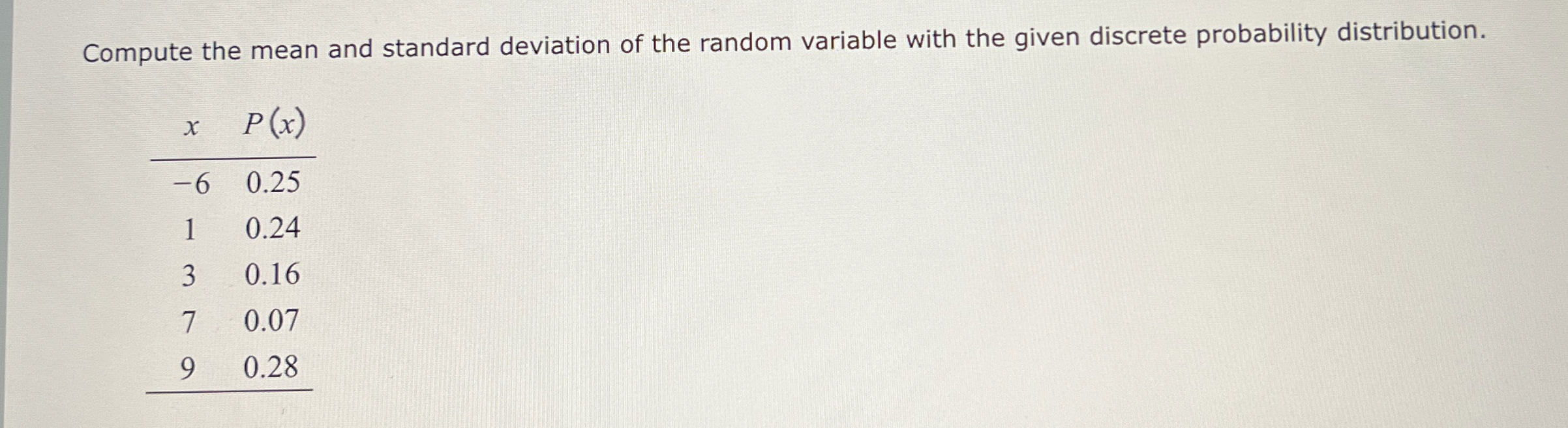 Solved Compute the mean and standard deviation of the random | Chegg.com