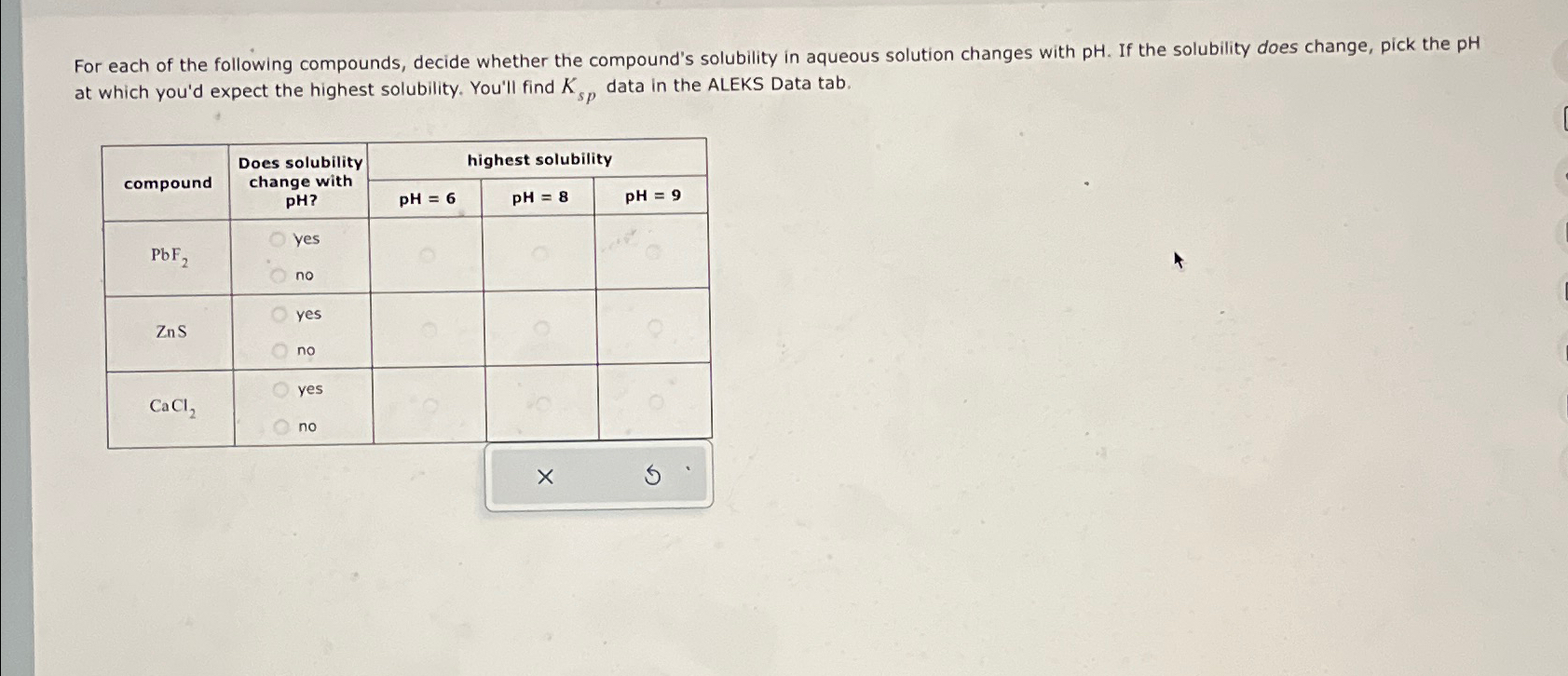 For each of the following compounds, decide whether | Chegg.com