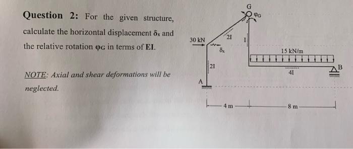 Question 1: For the structure given below; a) Plot | Chegg.com