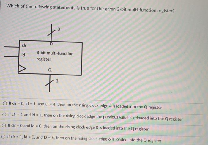 Solved Which of the following statements is true for the | Chegg.com