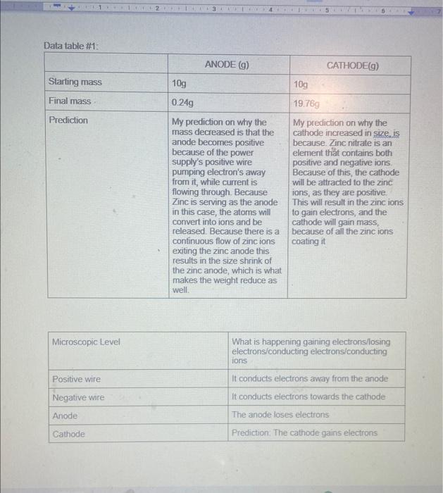 Solved Data table \#1: \begin{tabular}{|l|l|} \hline | Chegg.com