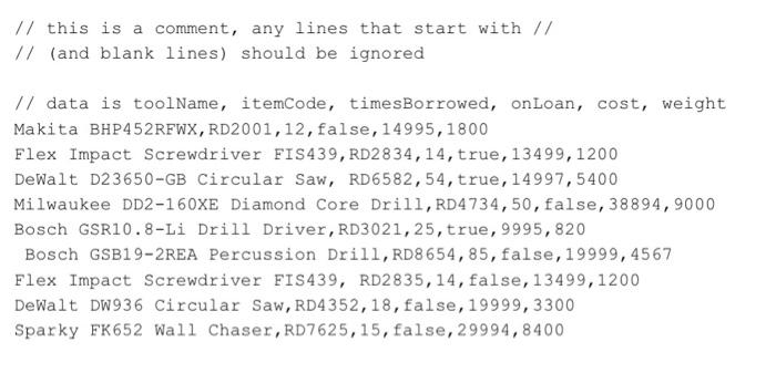 Solved Overview The project is to develop an application | Chegg.com