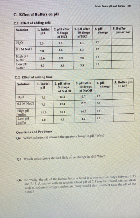 Solved Acid, s, pd, and users 223 C. Effect of Buffers on pH | Chegg.com
