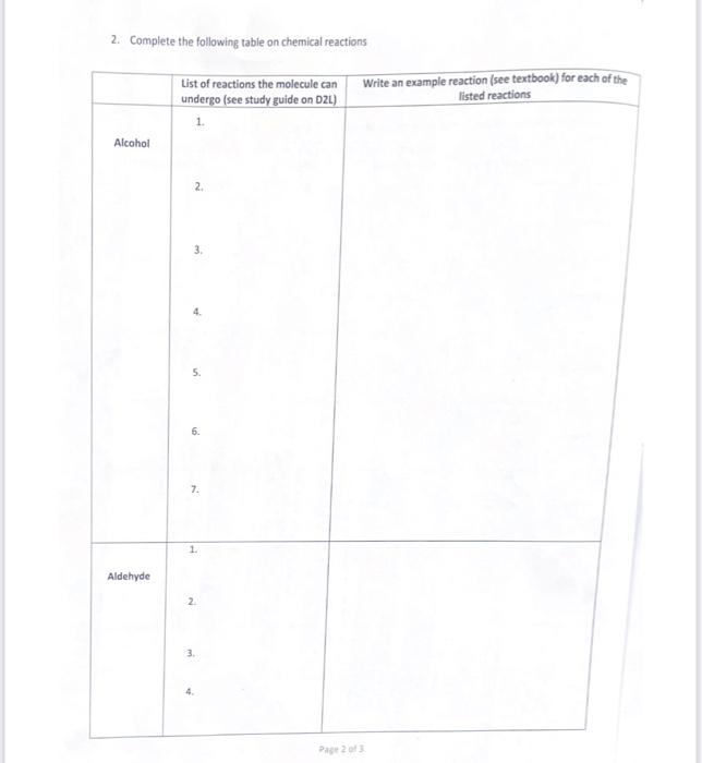 Solved 2. Complete the following table on chemical reactions | Chegg.com