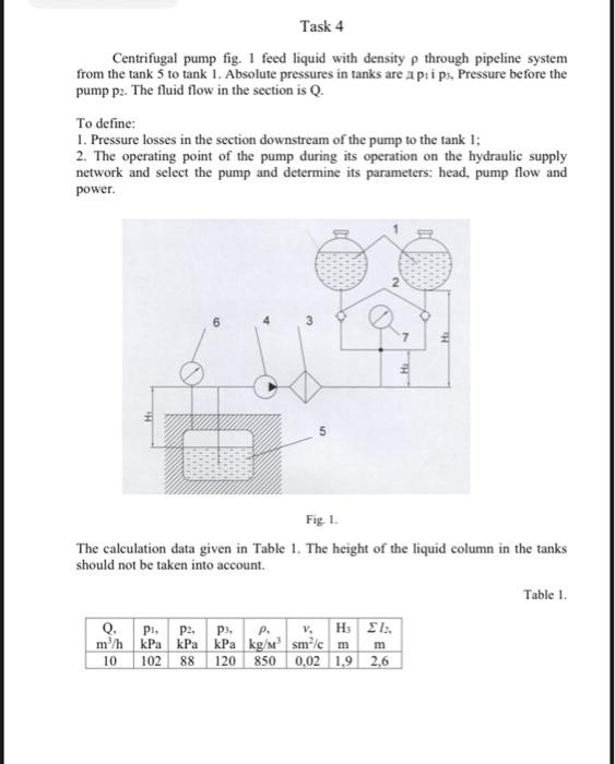 Solved Task 4 Centrifugal pump fig. 1 feed liquid with | Chegg.com