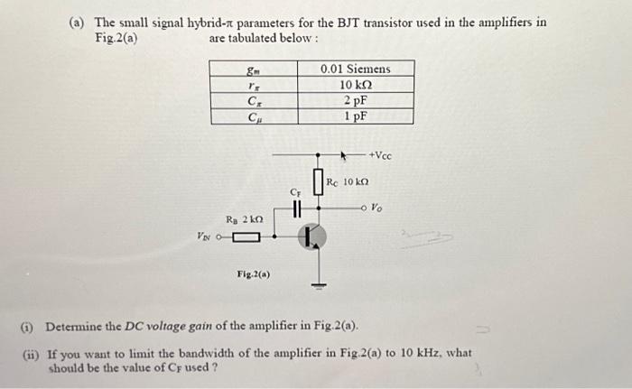 Solved (a) The small signal hybrid- parameters for the BJT | Chegg.com