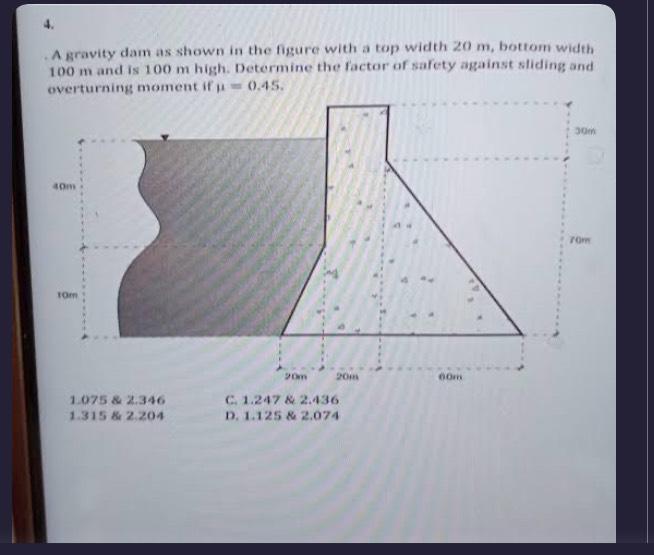 Solved A Gravity dam as shown in the figure with a top width | Chegg.com