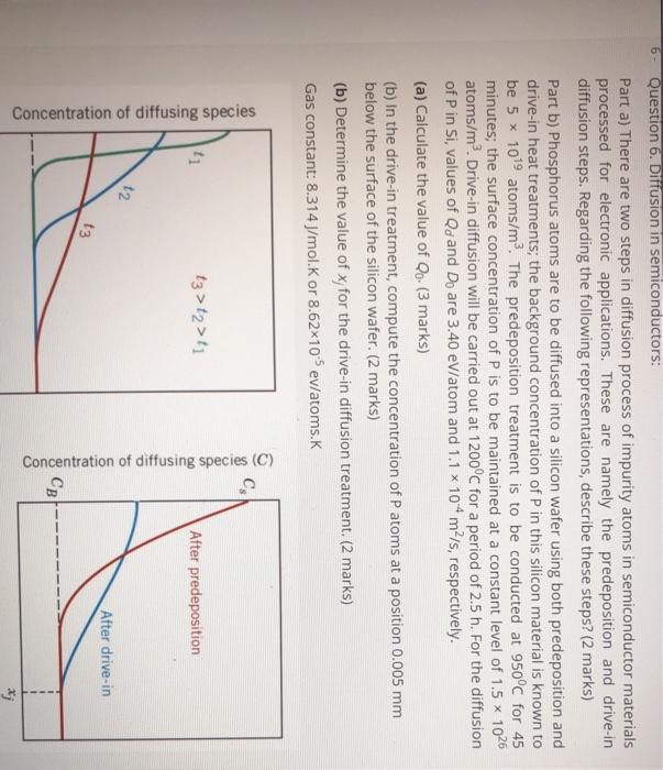 6- Question 6. Diffusion in semiconductors: Part a) | Chegg.com