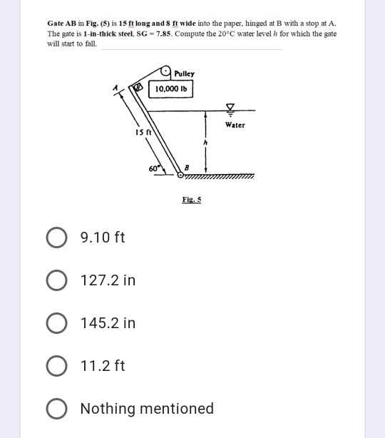 Solved Gate AB in Fig. (5) is 15 ft long and 8 ft wide into | Chegg.com