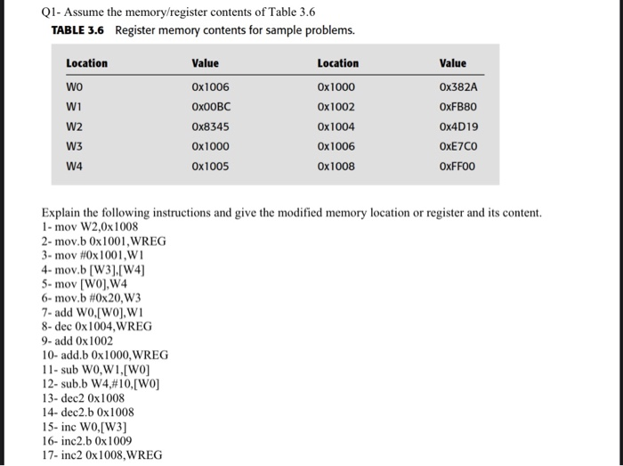 Solved Q1- Assume the memory/register contents of Table 3.6 | Chegg.com