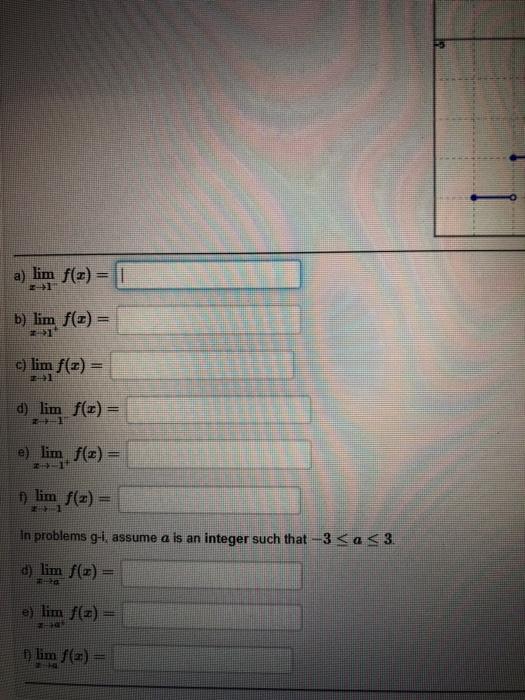 Solved 2.2 Finding Limits Graphically and Numerically: | Chegg.com
