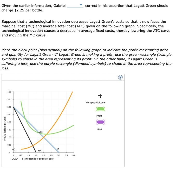 Solved 4 Profit Maximization And Loss Minimization Lagatt
