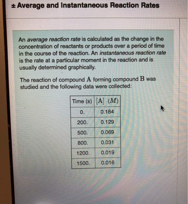 Solved + Average and Instantaneous Reaction Rates An average | Chegg.com