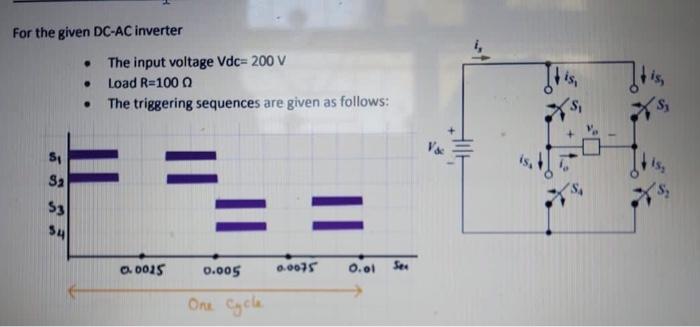 Solved For the given DC-AC inverter . The input voltage Vdc | Chegg.com