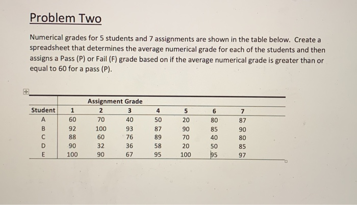 Solved Problem Two Numerical grades for 5 students and 7 | Chegg.com