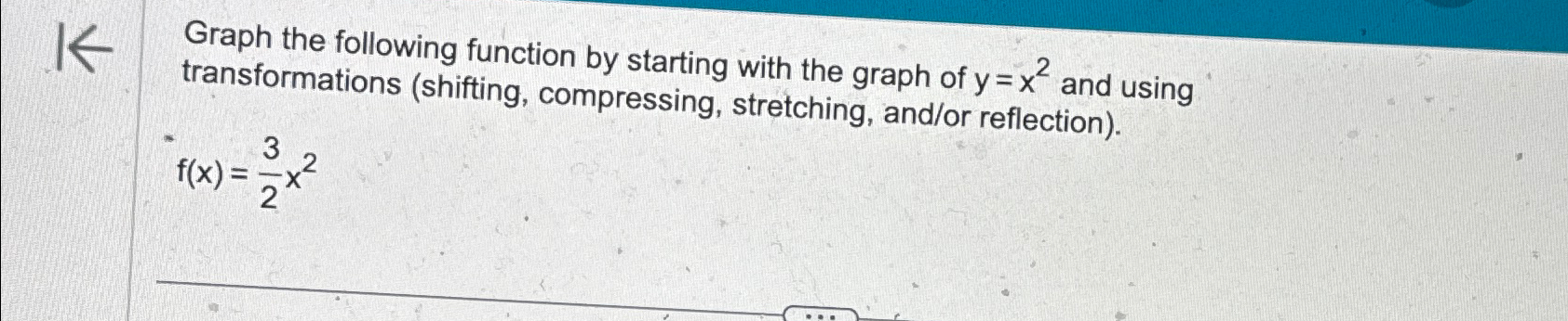 Solved Graph the following function by starting with the | Chegg.com