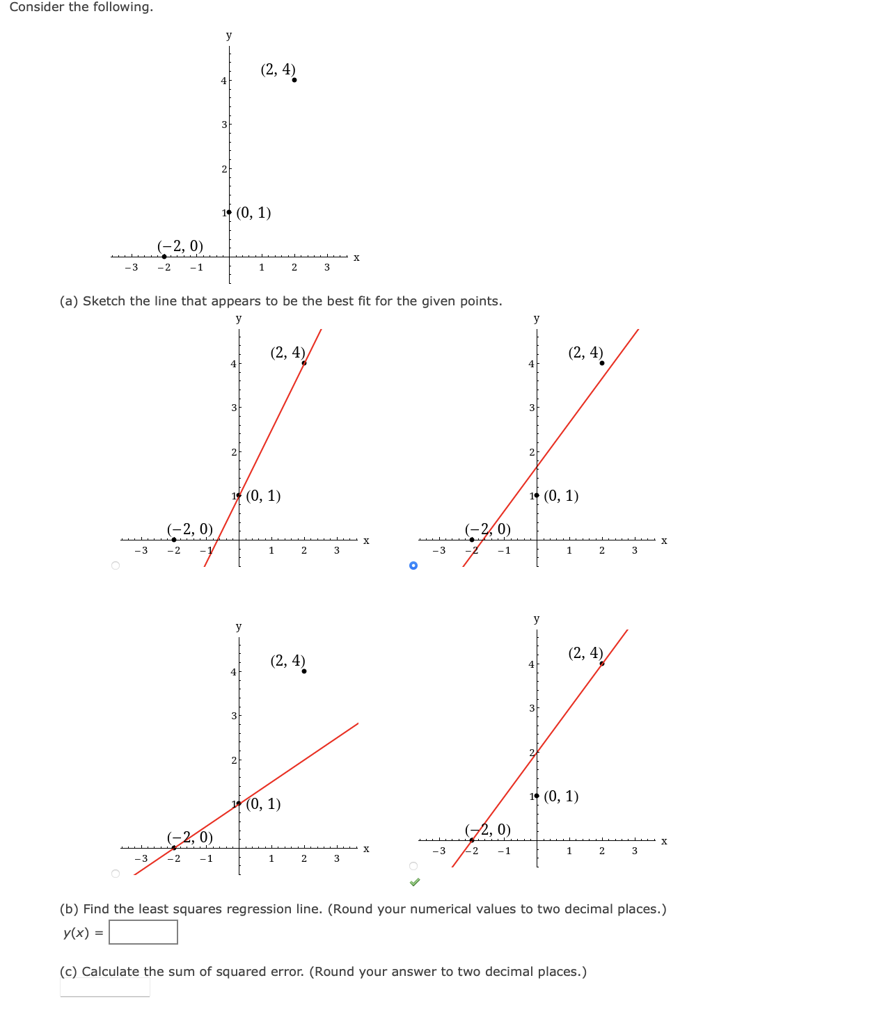 Solved Consider the following.(a) ﻿Sketch the line that | Chegg.com