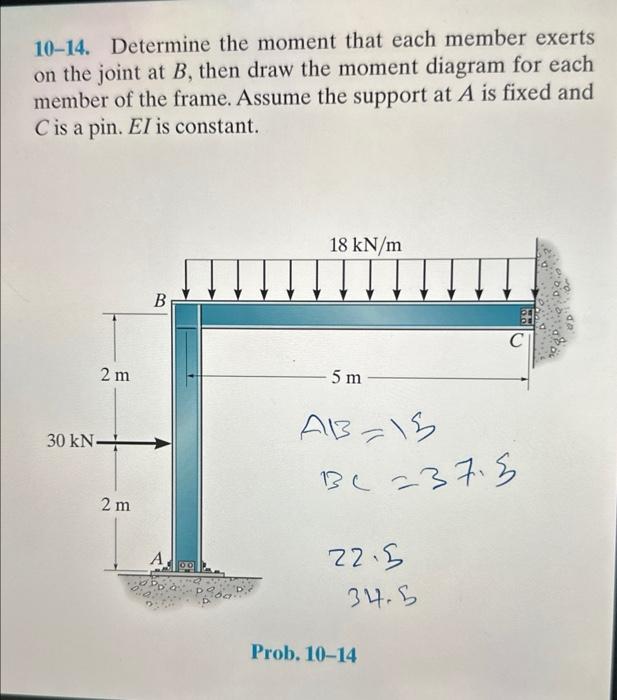 Solved 10-14. Determine the moment that each member exerts | Chegg.com