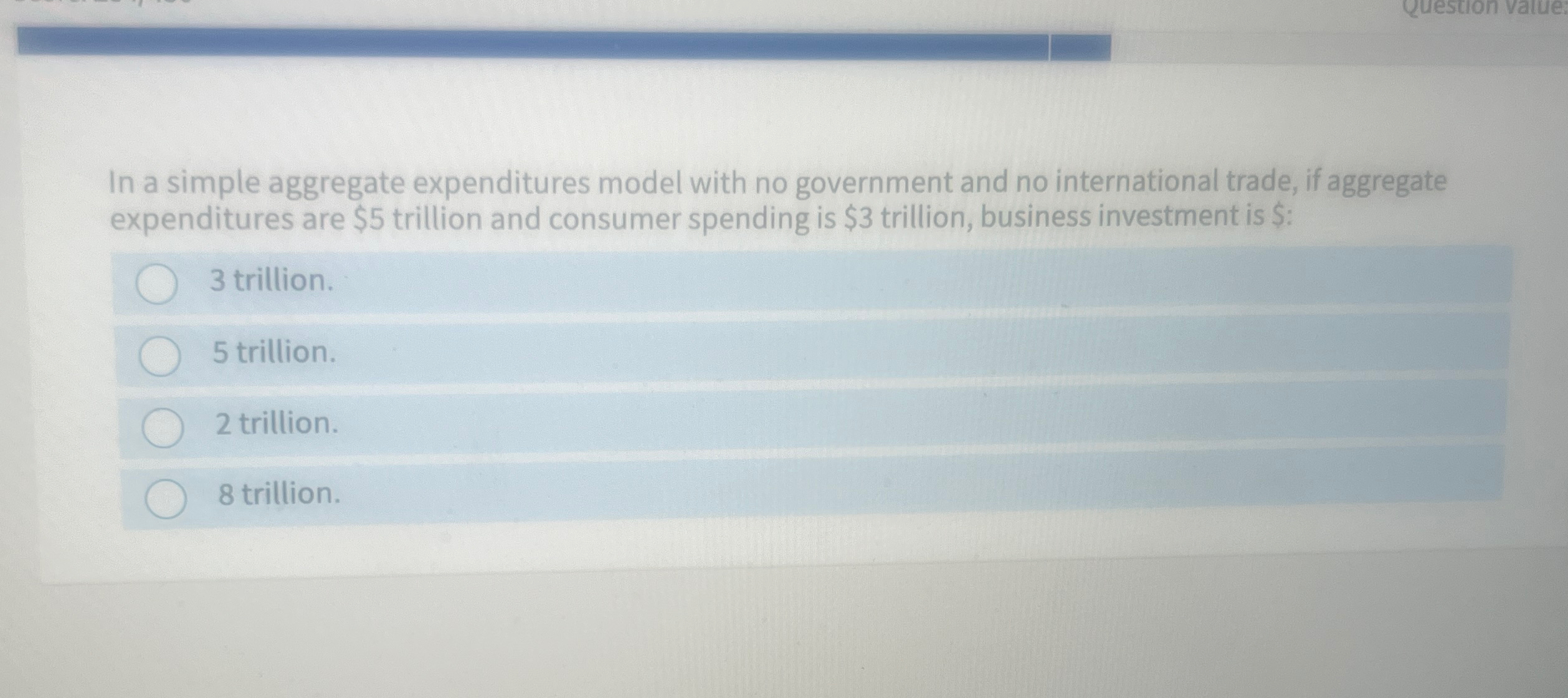 Solved In a simple aggregate expenditures model with no | Chegg.com