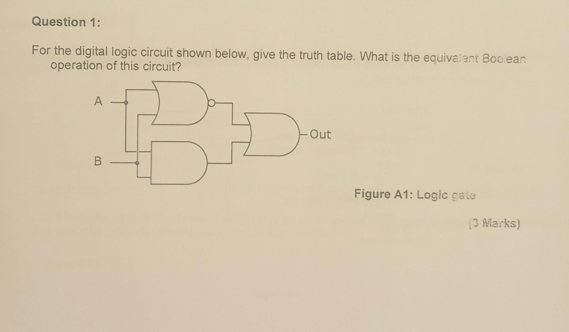 Solved For the digital logic circuit shown below, give the | Chegg.com