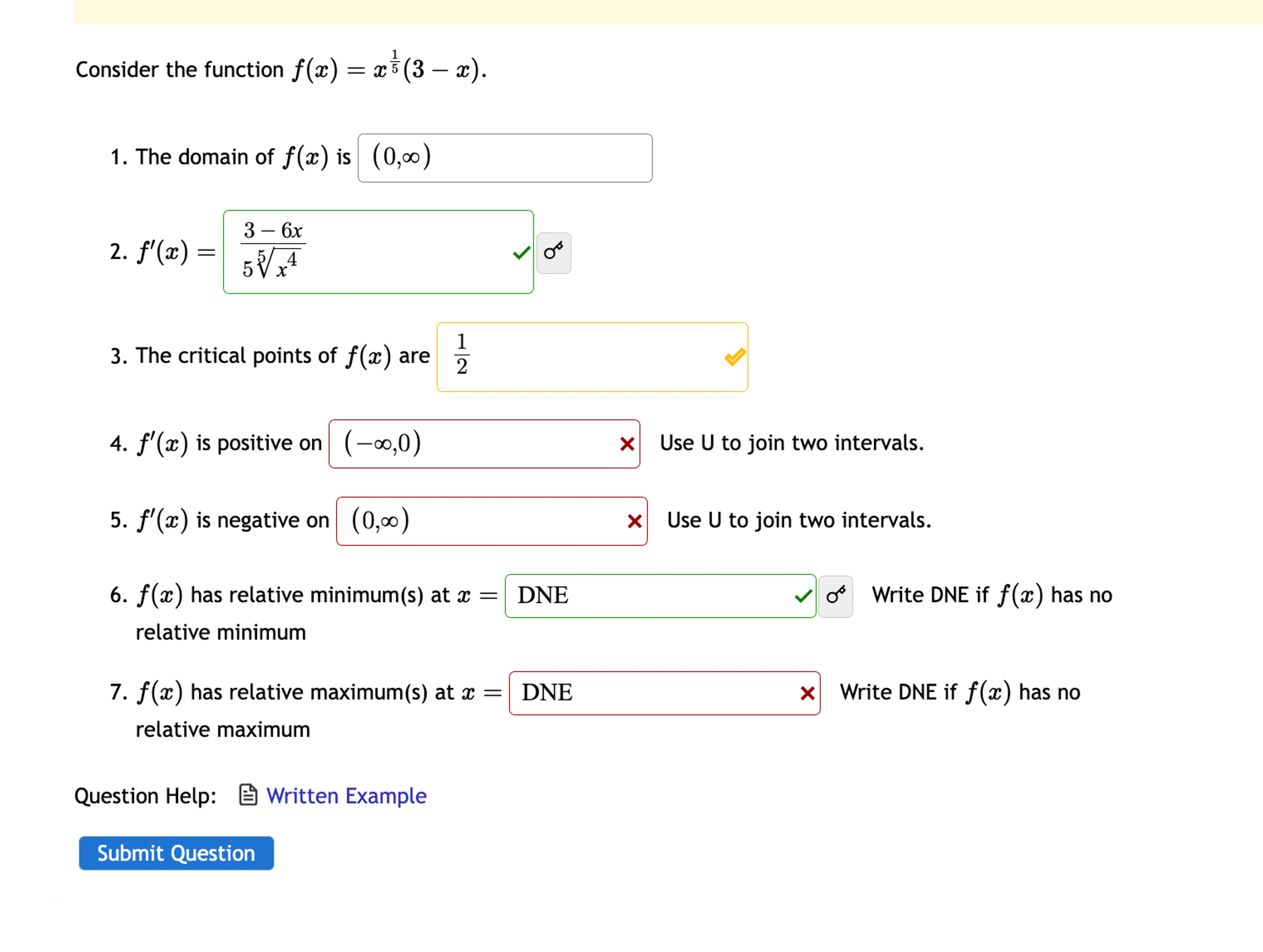 Solved Consider the function f(x)=x15(3-x).The domain of | Chegg.com