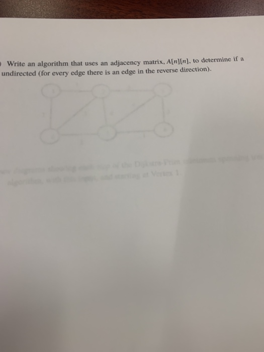 Solved • Write an algorithm that uses an adjacency matrix, | Chegg.com