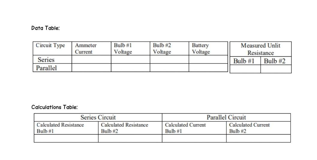 Solved Data Table: Circuit Type Ammeter Current Bulb #1 | Chegg.com