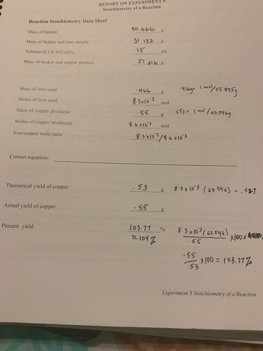 REPORT ON EXPERIMENT Stoichiometry of a Reaction | Chegg.com