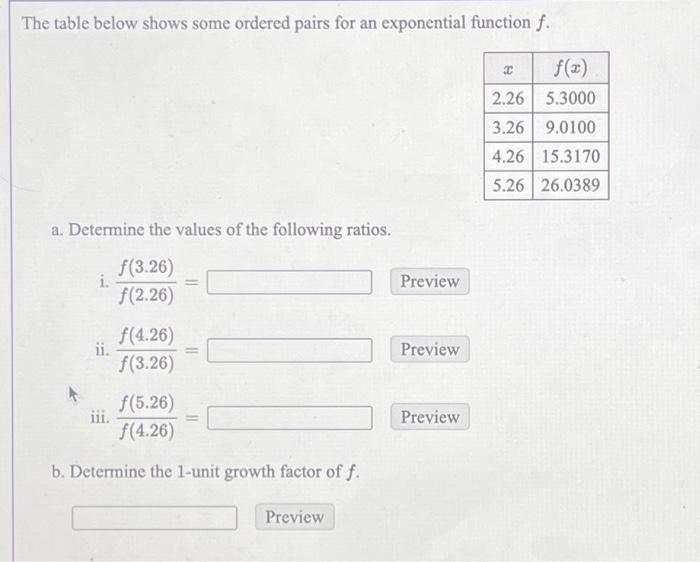 Solved The table below shows some ordered pairs for an | Chegg.com
