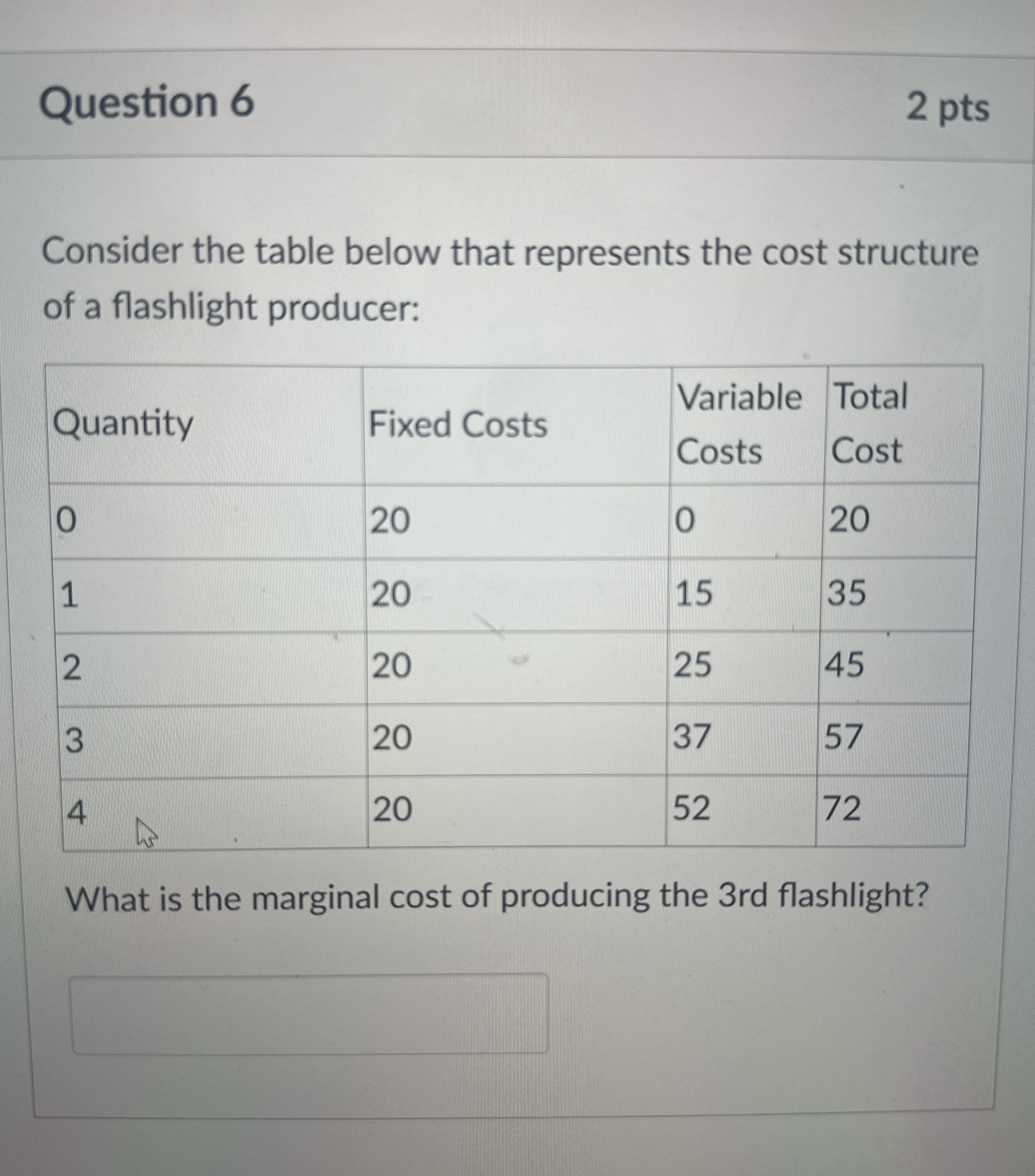 Solved Question 62 ﻿ptsConsider the table below that | Chegg.com