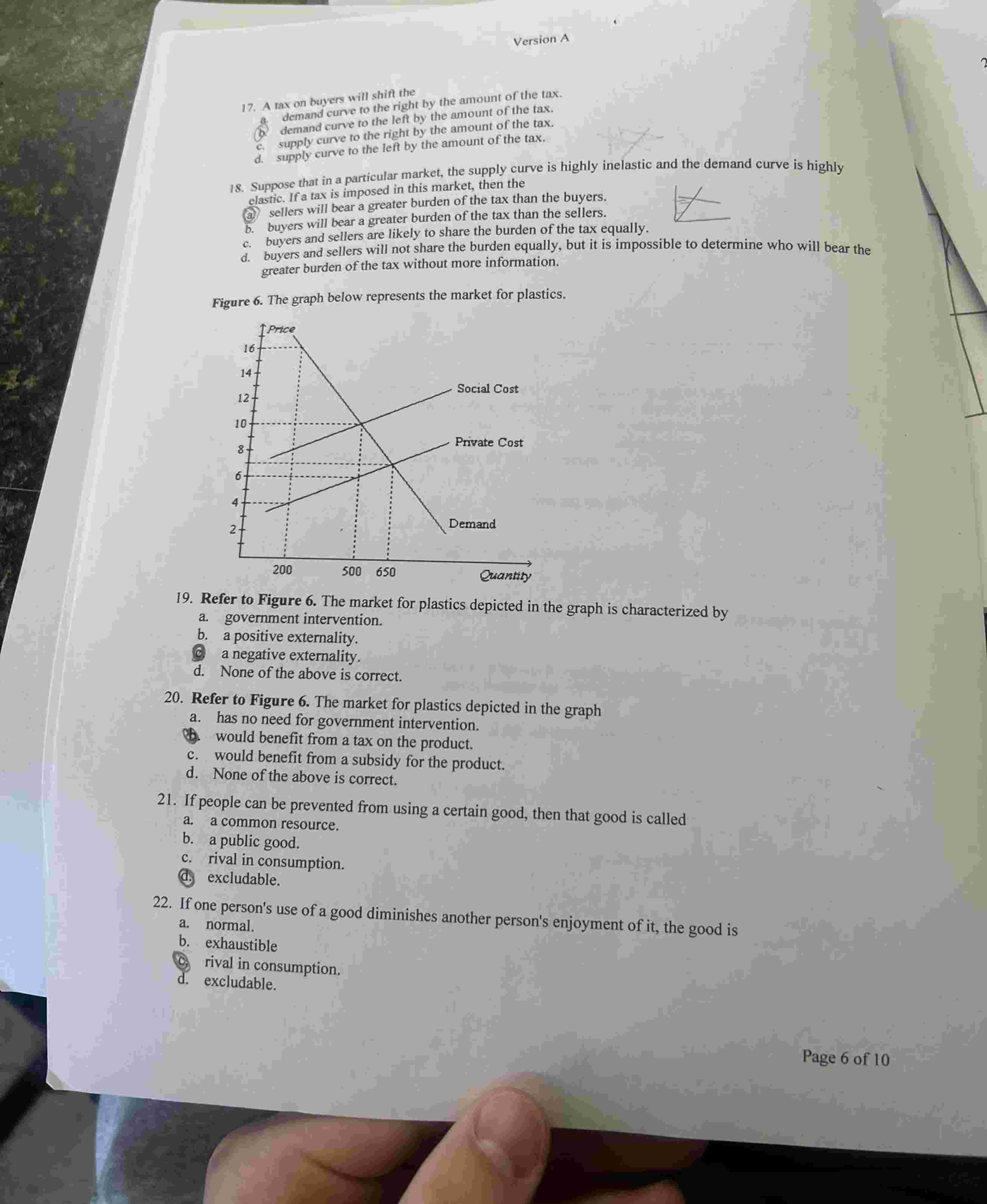 Solved 17. ﻿A tax on buyers will shift the b. ﻿demand curve | Chegg.com