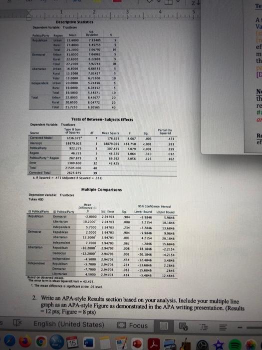 Solved Can someone please help me write the results section | Chegg.com