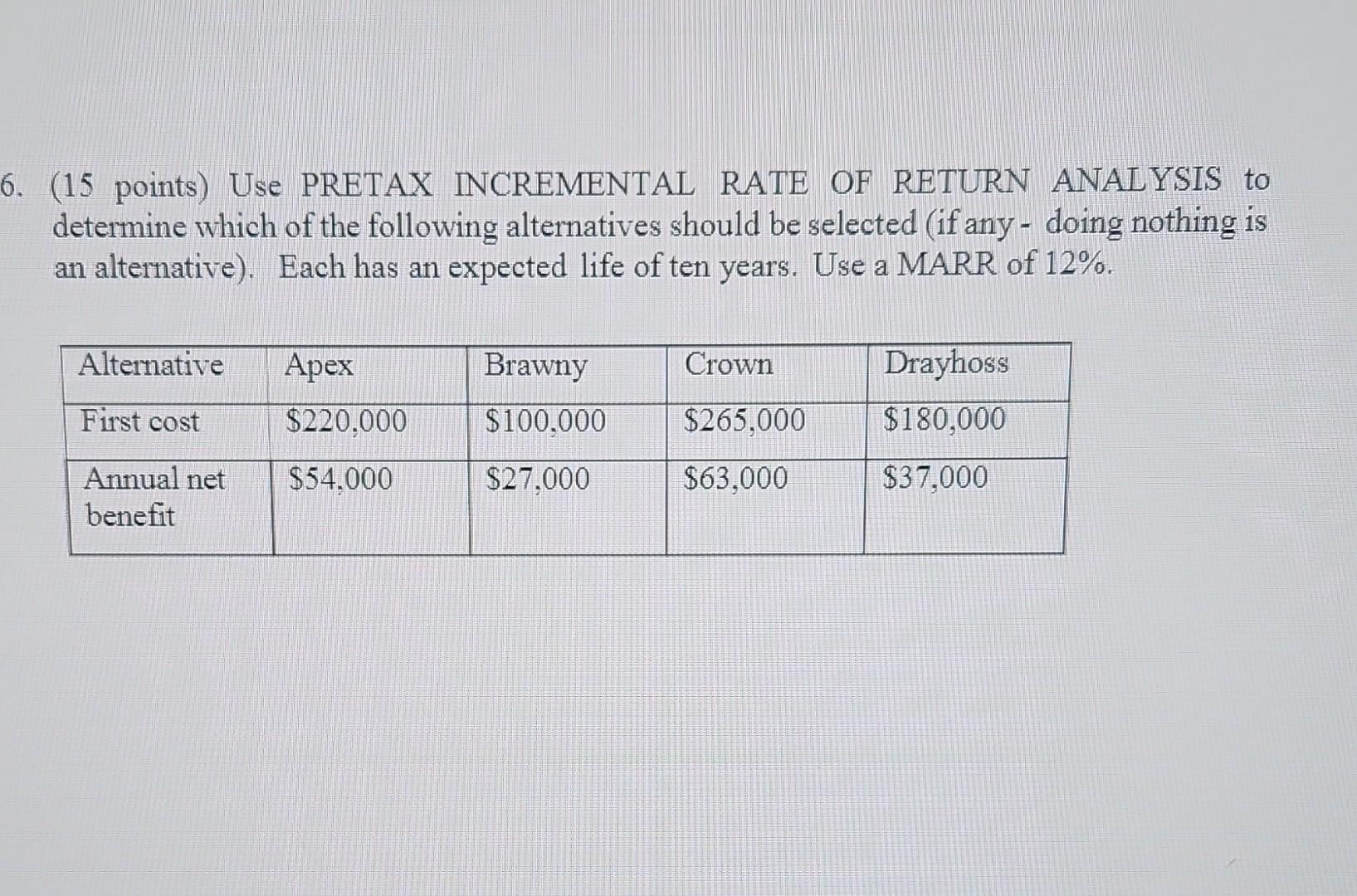 Solved (15 points) Use PRETAX INCREMENTAL RATE OF RETURN | Chegg.com Solved (15 points) Use PRETAX INCREMENTAL RATE OF RETURN | Chegg.com