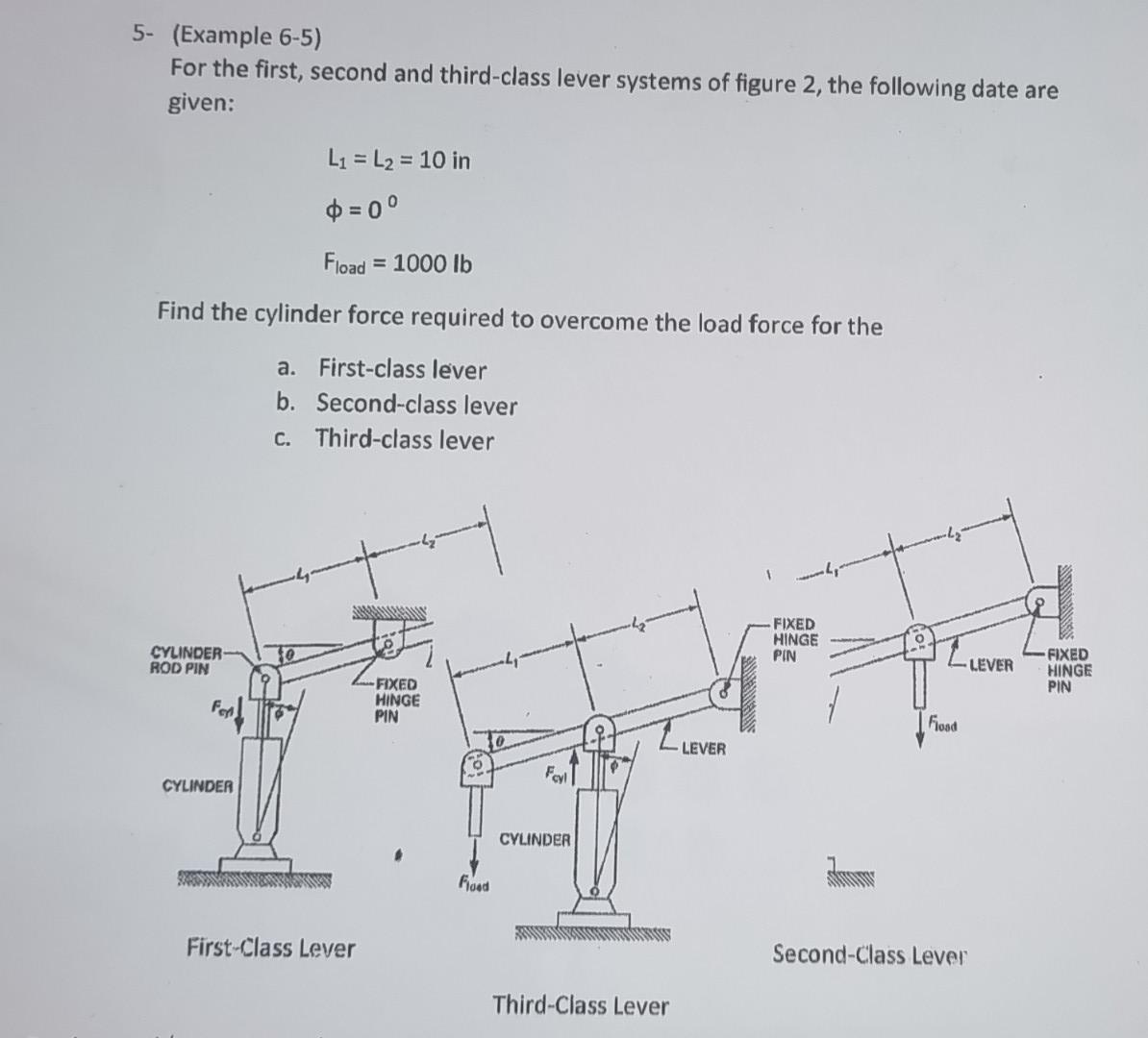 Solved (Example 6-5) For the first, second and third-class | Chegg.com